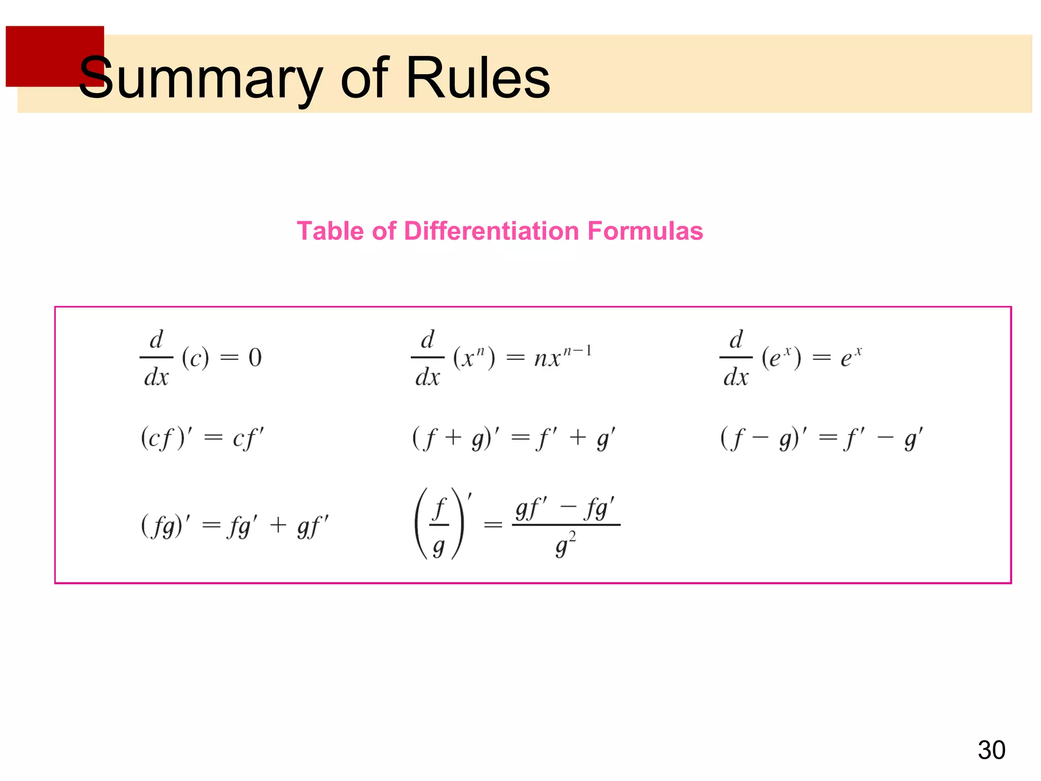 Lecture 8 derivative rules | PPT