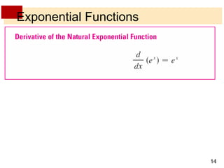 Lecture 8 derivative rules | PPT