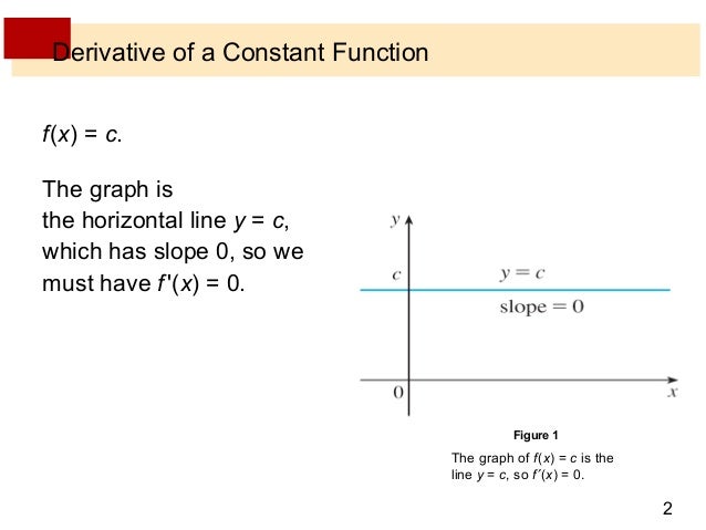 Lecture 8 derivative rules