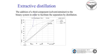 Episode 56 : Simulation for design and analysis | PPT