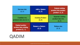 Lecture 8 - Design Thinking.pdf