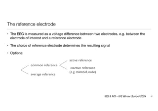 IVE 2024 Short Course - Lecture 8 - Electroencephalography (EEG) Basics ...
