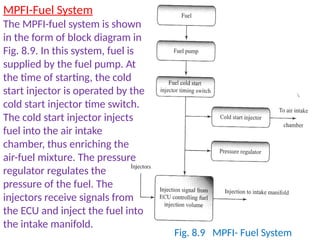 Lecture 8 - Electronic Injection Systems.pptx