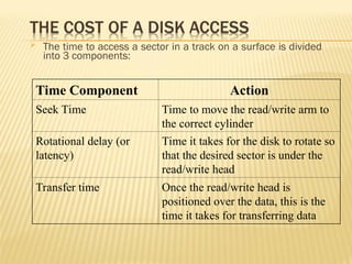 Lecture 8 - External Memory Of a computer architecture | PPT