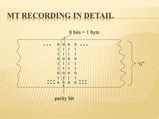 Lecture 8 - External Memory Of a computer architecture | PPT