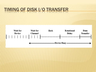 Lecture 8 - External Memory Of a computer architecture | PPT