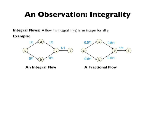 lecture8-final.pdf ( analysis and design of algorithm) | PDF