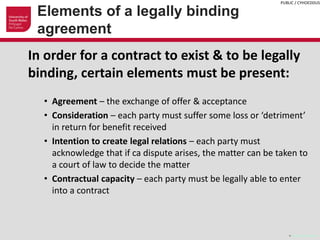 Lecture 8 - Legal Issues in Creating Commercial Agreements MW(1).pptx