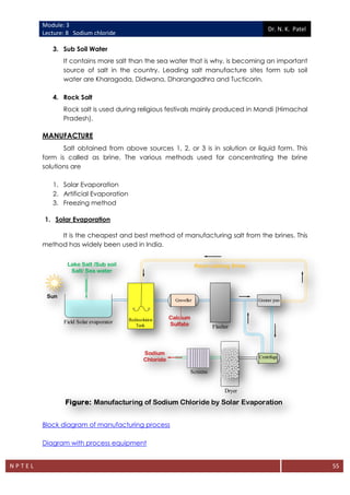Lecture 8-NaCl INDUSTRIAL PRODUCTION.pdf