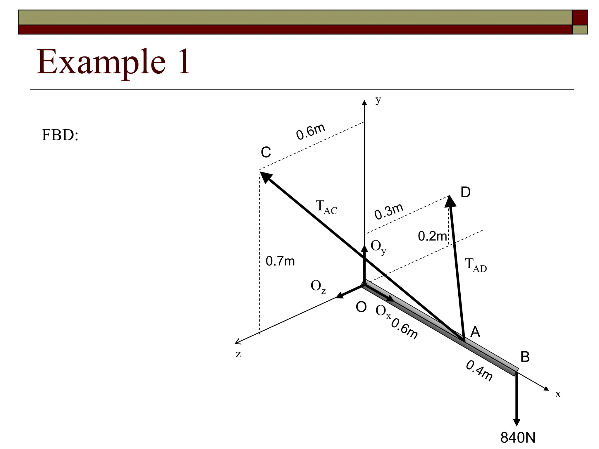 Lecture 8- Rigid Bodies- Equilibrium 3D.ppt