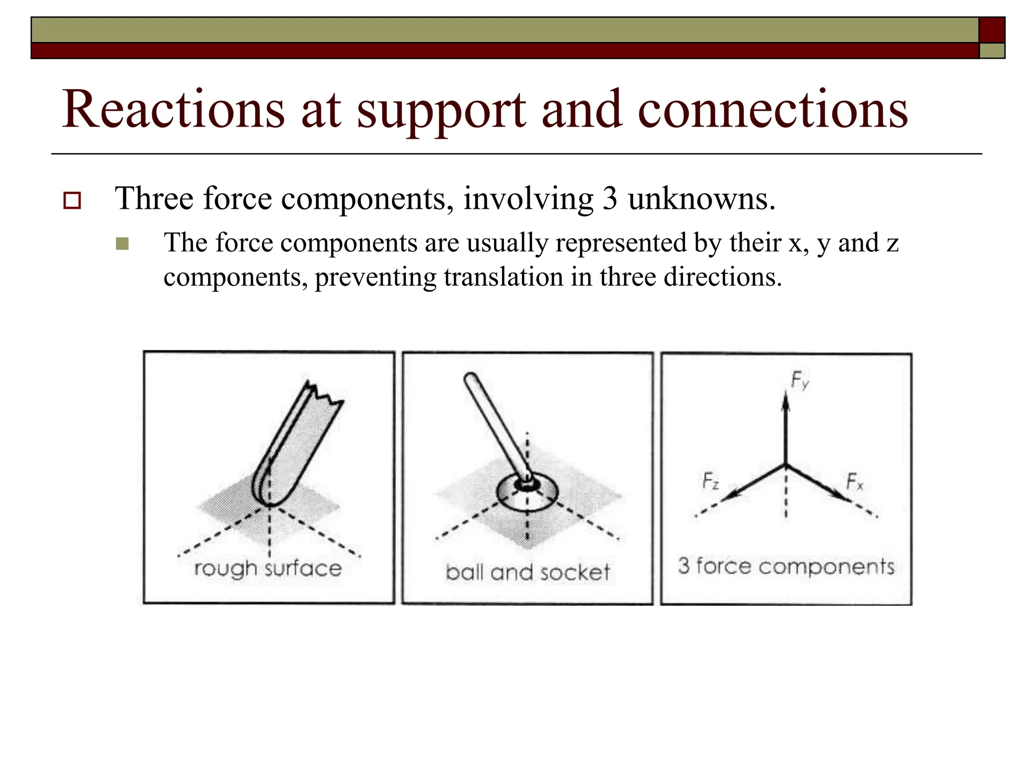Lecture 8- Rigid Bodies- Equilibrium 3D.ppt