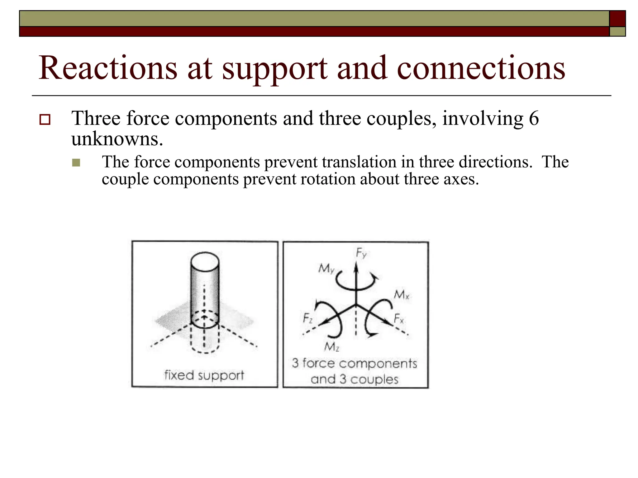 Lecture 8- Rigid Bodies- Equilibrium 3D.ppt