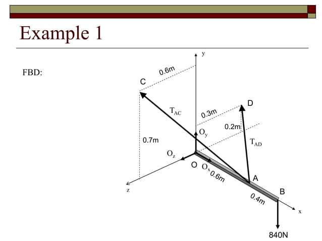 Lecture 8- Rigid Bodies- Equilibrium 3D.ppt | Chemistry | Science