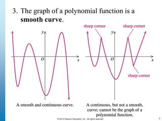 Lecture 8 section 3.2 polynomial equations | PPT