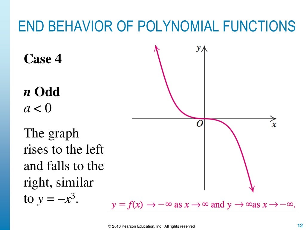 Lecture 8 section 3.2 polynomial equations
