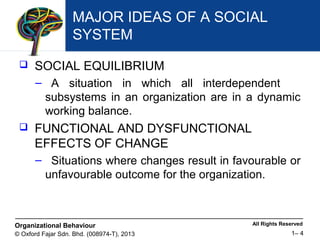 PD Lecture 8 social system culture | PPT