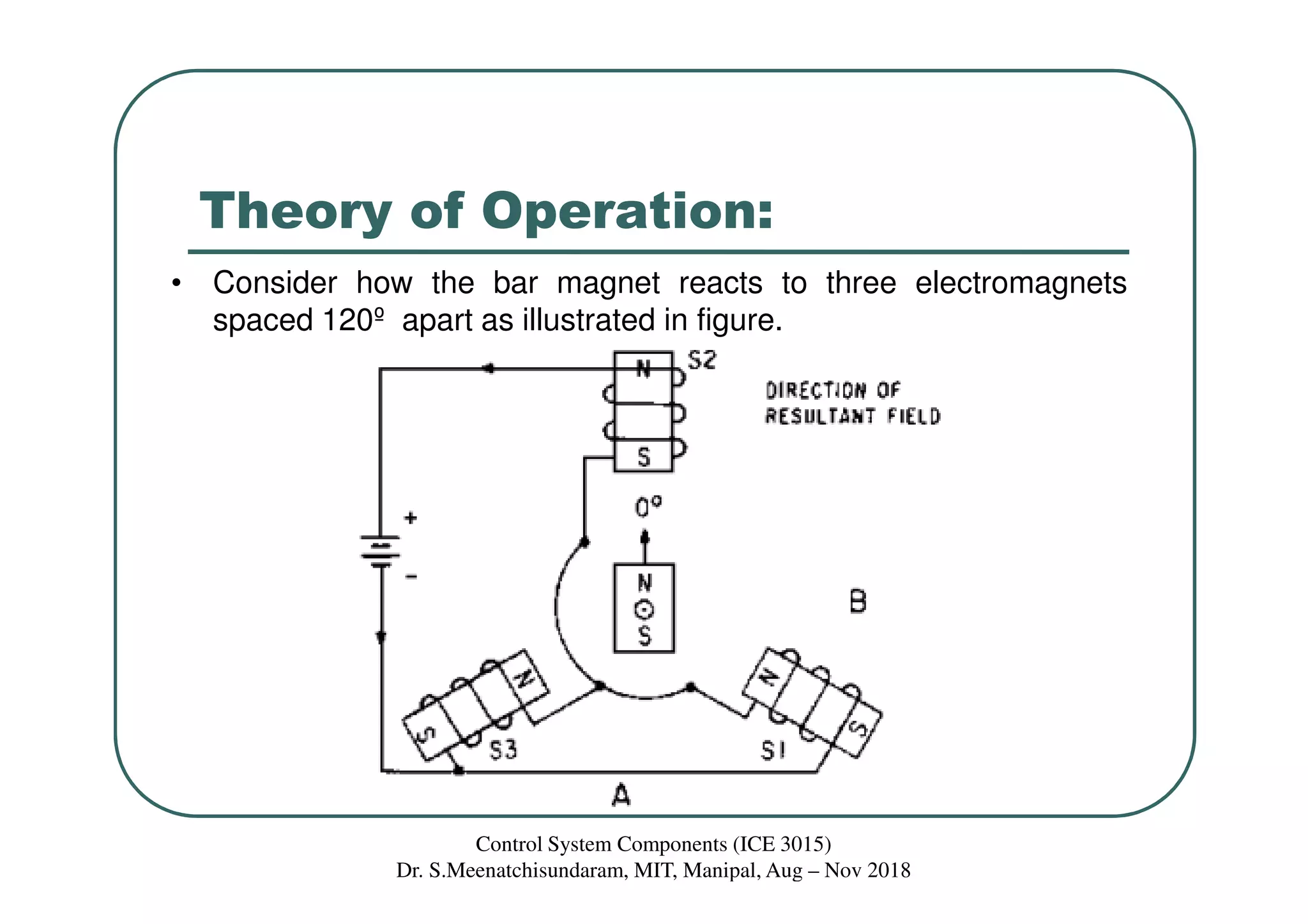 Lecture 8 synchros - theory of operation | PDF