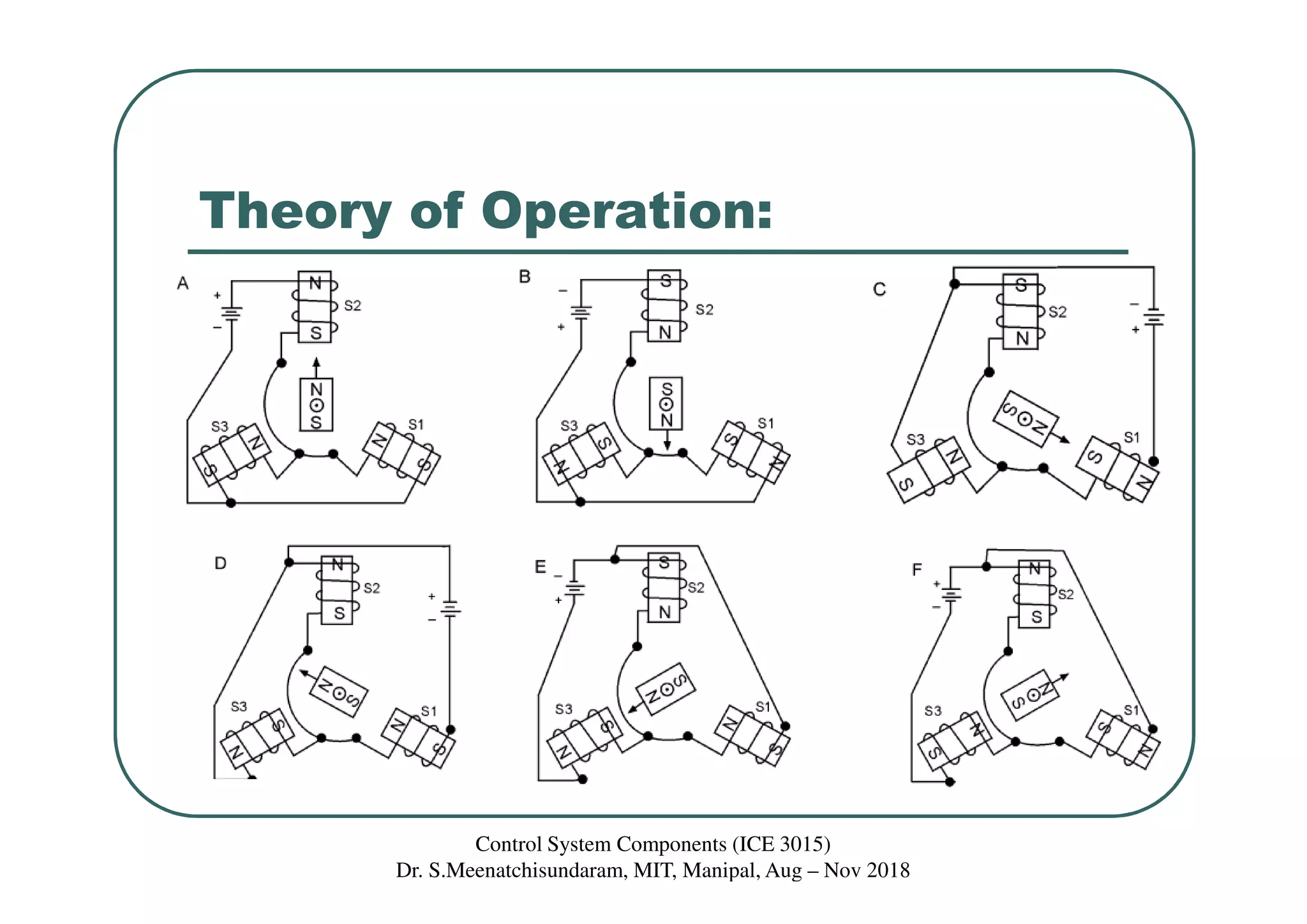 Lecture 8 synchros - theory of operation | PDF