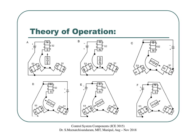 Lecture 8 synchros - theory of operation | PDF