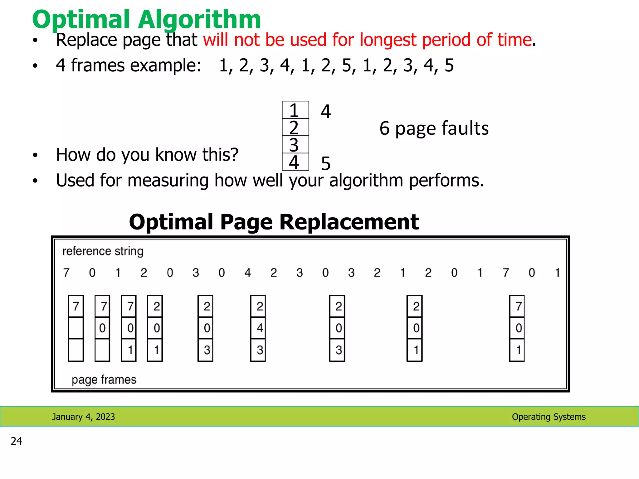 Lecture 8- Virtual Memory Final.pptx