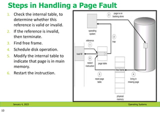 Lecture 8- Virtual Memory Final.pptx