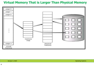Lecture 8- Virtual Memory Final.pptx