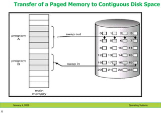 Lecture 8- Virtual Memory Final.pptx