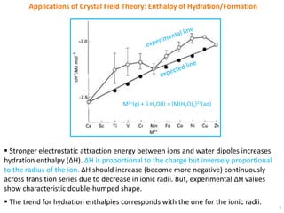 lectur.pptx....................................... | PPTX