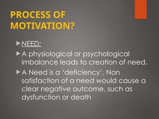 Lecture # 8 (1) Applied psychology .pptx