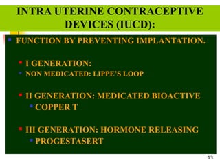 CONTRACEPTION FOR MEDICINE PRESENTATION.ppt