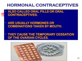 CONTRACEPTION FOR MEDICINE PRESENTATION.ppt