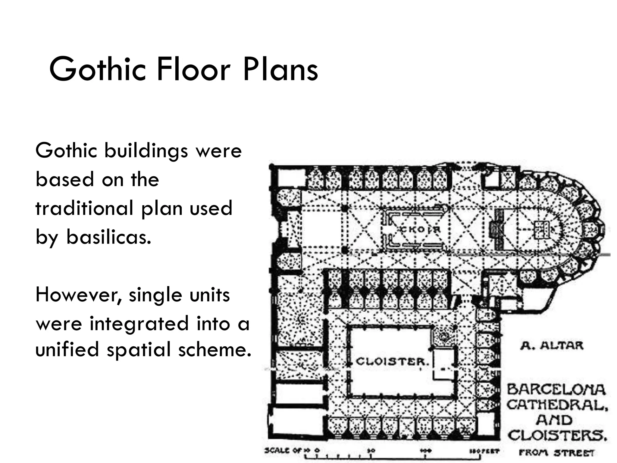 Gothic Architecture | PDF