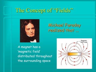 Lecture 8 1_magnetic_field | PDF