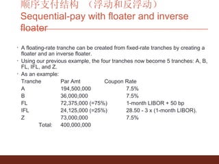 Lecture 8 2012 mbs | PPT