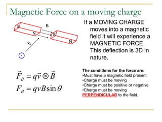 Lecture 8 3_n_8_4_magnetic_force | PPT