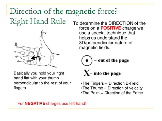 Lecture 8 3_n_8_4_magnetic_force