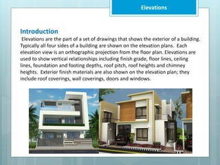Lecture 86 (Elevations) in for planning autocad | PPT