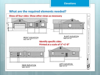 Lecture 86 (Elevations) in for planning autocad | PPT