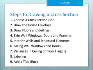 residential architecture design for planning and autocad | PPT