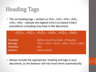 Introduction to HTML Communication Skills | PPTX