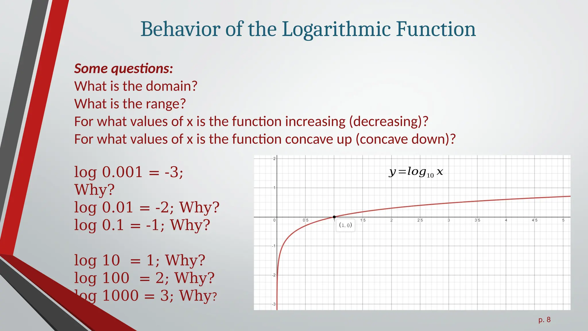 Lecture on Logarithmic Functions and examples | PPTX