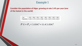 Lecture on Logarithmic Functions and examples | PPT