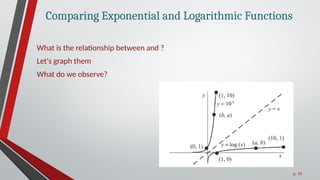 Lecture on Logarithmic Function and Examples | PPTX