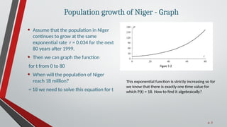 Lecture on Logarithmic Function and Examples | PPTX
