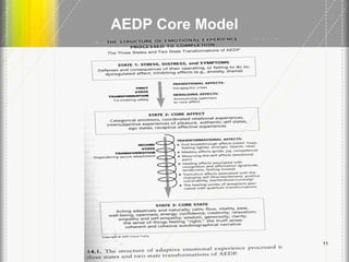 Lecture 8 accelerated experiential dynamic psychotherapy (adep) | PPT