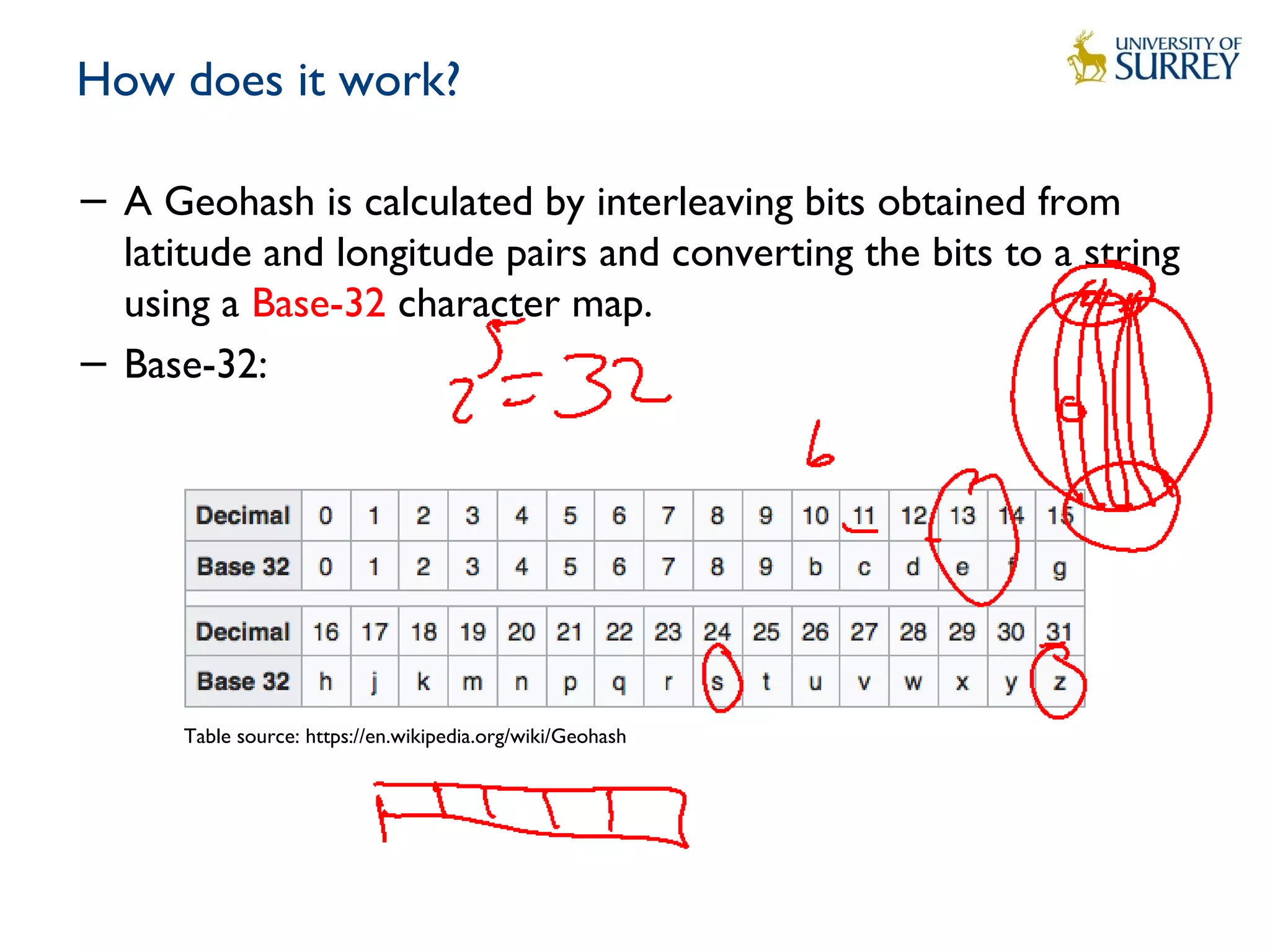 Lecture 8: IoT System Models and Applications | PPT
