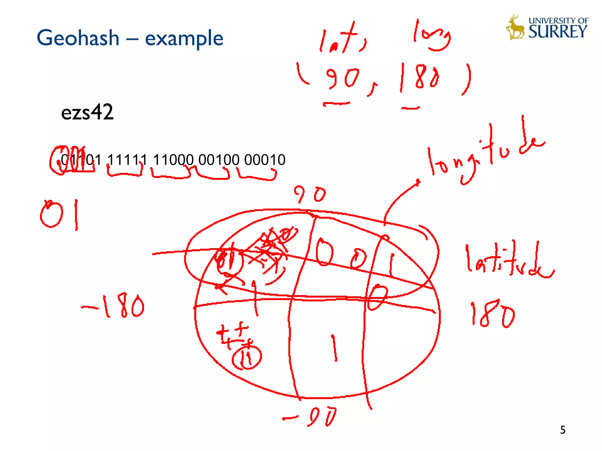Lecture 8: IoT System Models and Applications | PPT