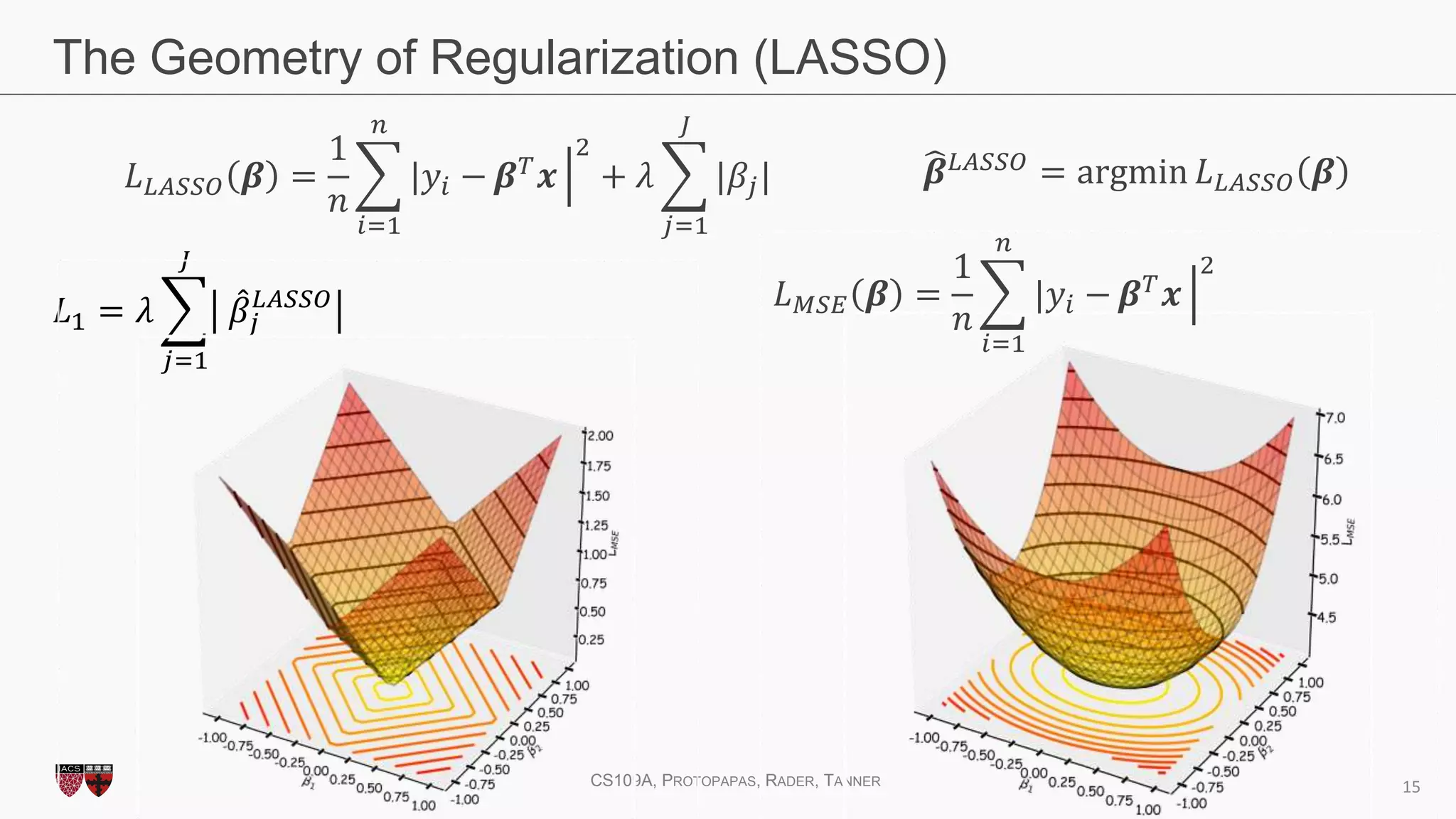 Lecture8a_Regularization.pptx | Computing | Technology & Computing