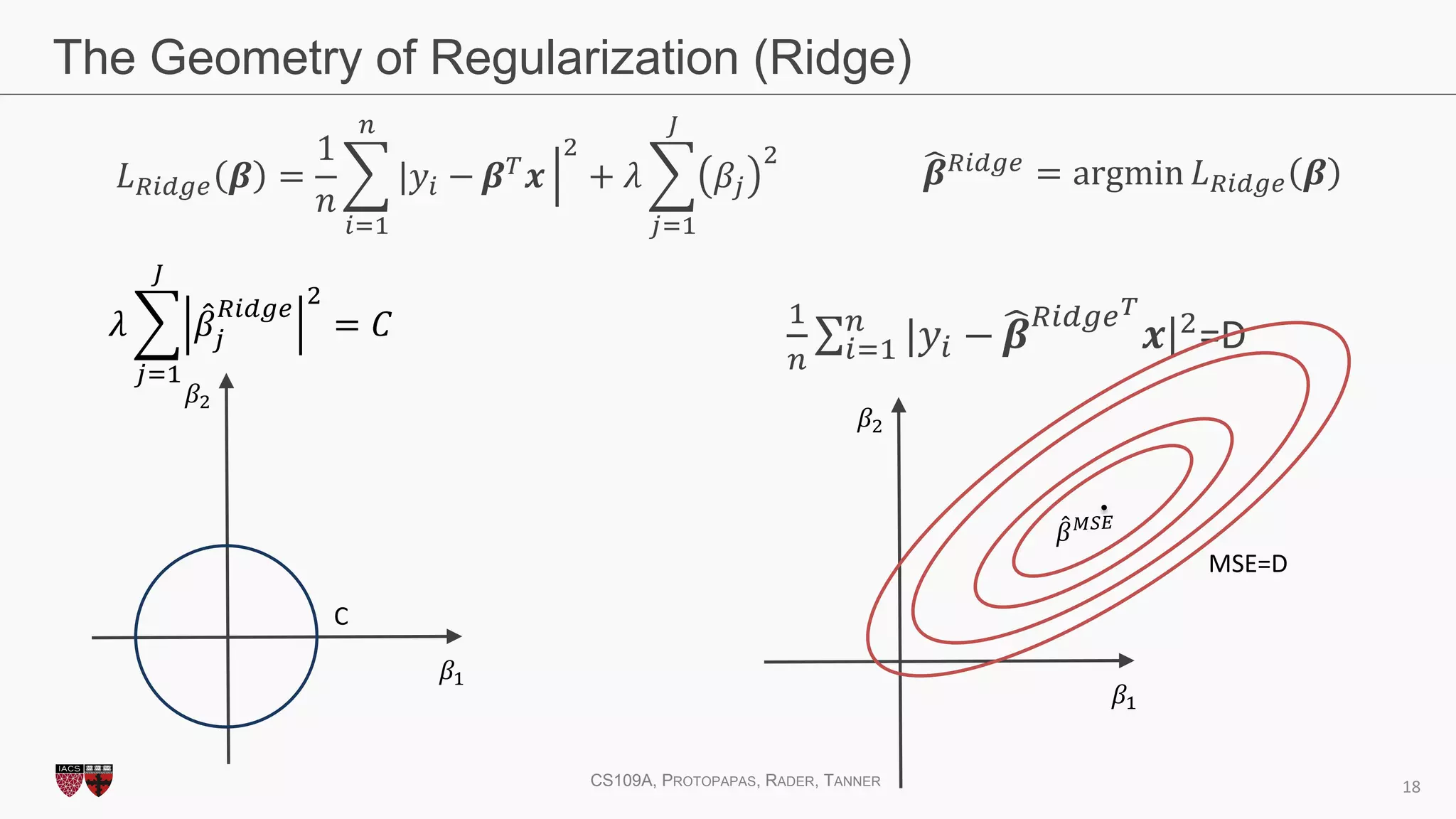 Lecture8a_Regularization.pptx | Computing | Technology & Computing