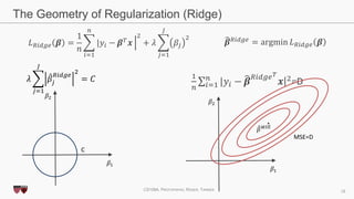 Lecture8a_Regularization.pptx | Computing | Technology & Computing
